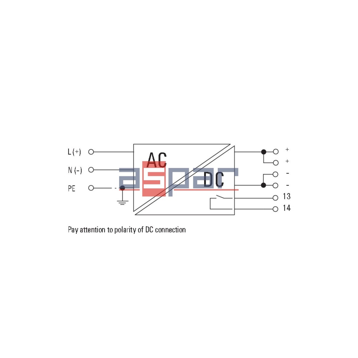 Weidmuller, zasilacz impulsowy, 72W, 24VDC, 3A, PROeco 72W 24V 3A ...