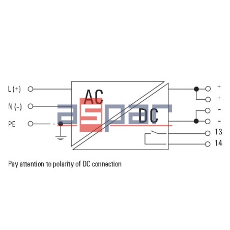 Weidmuller, zasilacz impulsowy, 72W, 24VDC, 3A, PROeco 72W 24V 3A ...