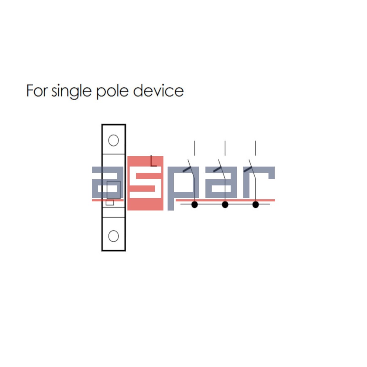 Szyna do BKN, BB101, LS, LSIS, 1 fazowa